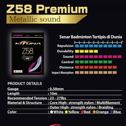 MALAYSIADROPSHIP | KIZUNA Z58 Premium Gauge WORLD THINNEST 0.58MM ...